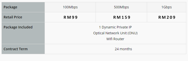 SIC Broadband – SIC Broadband